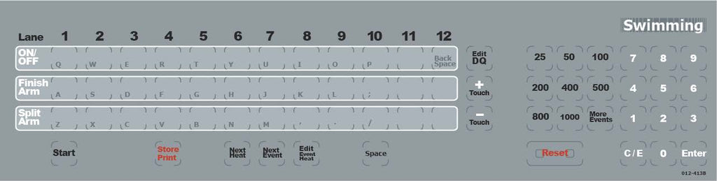 System 6 Swimming Keyboard Insert – Colorado Time Systems