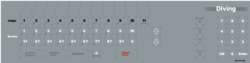 System 6 Diving Keyboard Insert – Colorado Time Systems